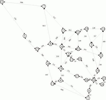 mapa-grafo-IA.gif :: UNAM - FES ARAGON